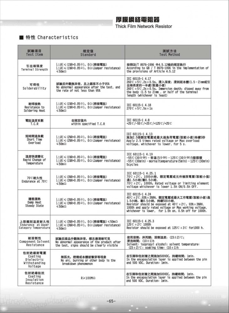 FH A09-511JP technical document page 3