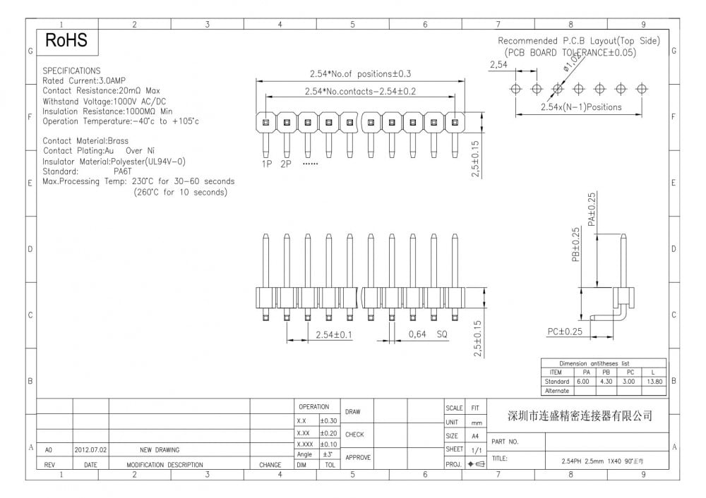 Liansheng 1010300759 technical drawing and PCB layout