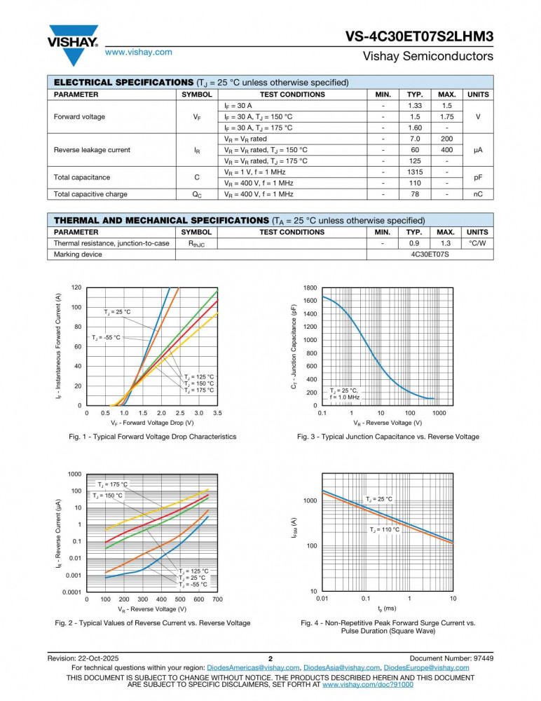 VS-4C30ET07S2LHM3 datasheet page 2