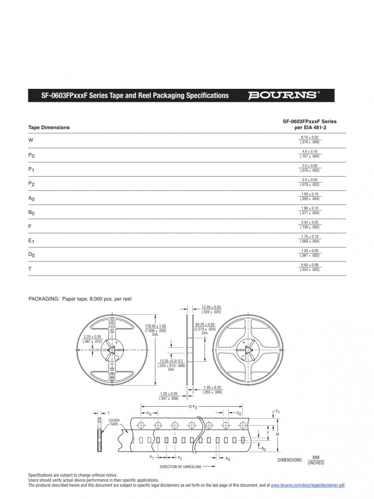 BOURNS SF-0603FP series datasheet page 5