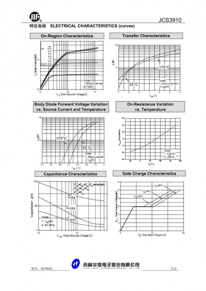 JCS3910V datasheet page 5