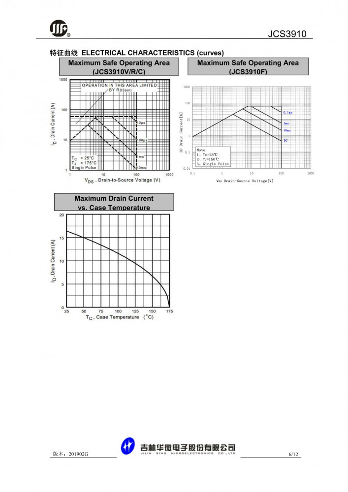 JCS3910V datasheet page 6