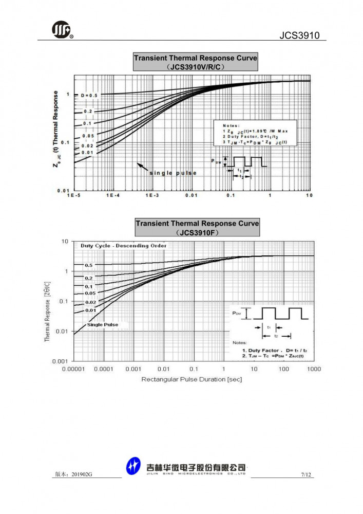 JCS3910V datasheet page 7
