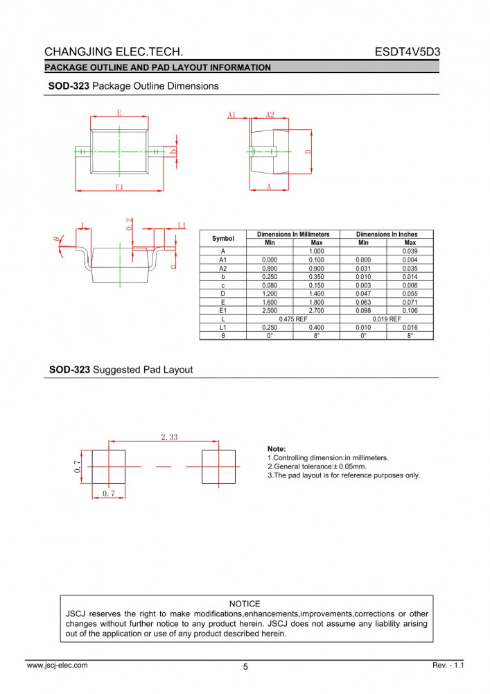 ESDT4V5D3 datasheet page 5