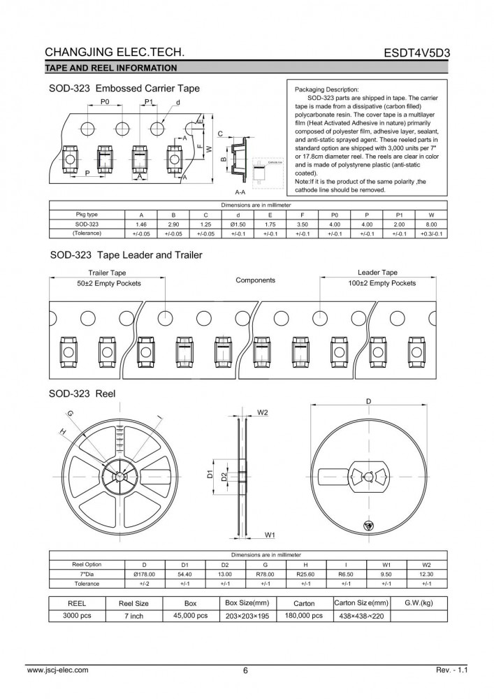 ESDT4V5D3 datasheet page 6
