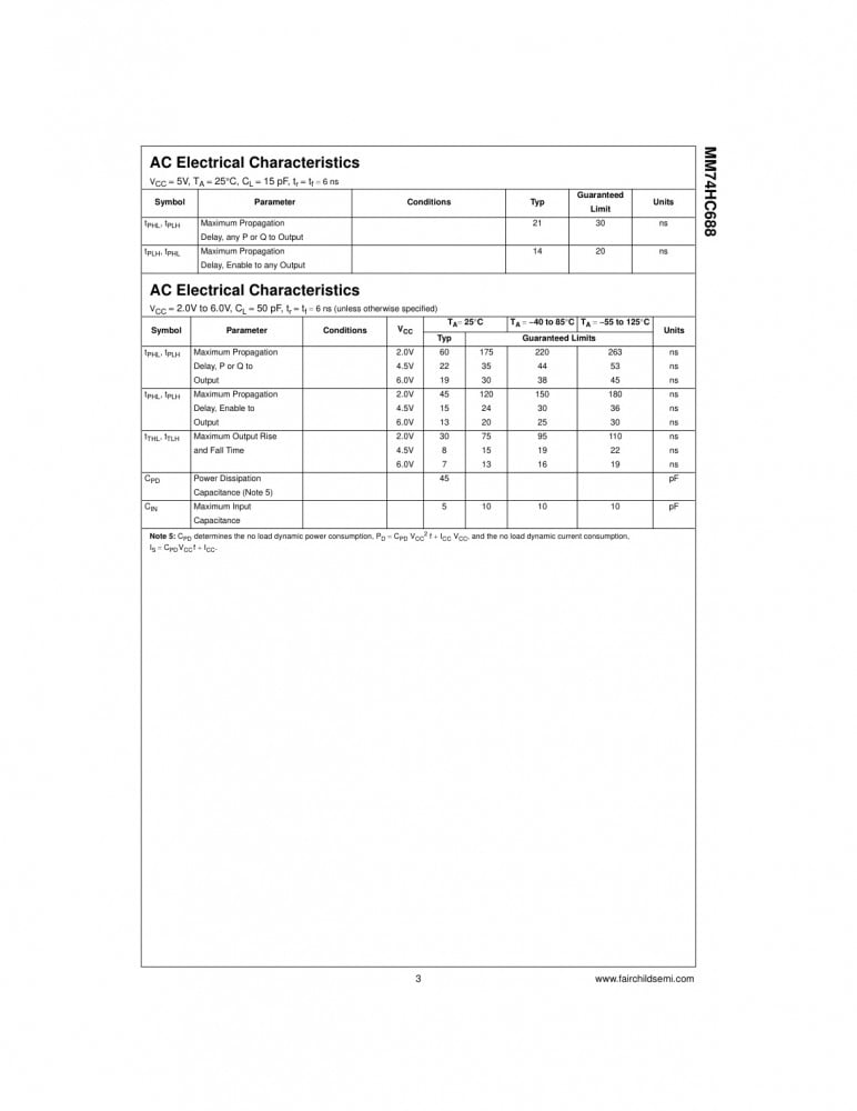 MM74HC688 datasheet page 3
