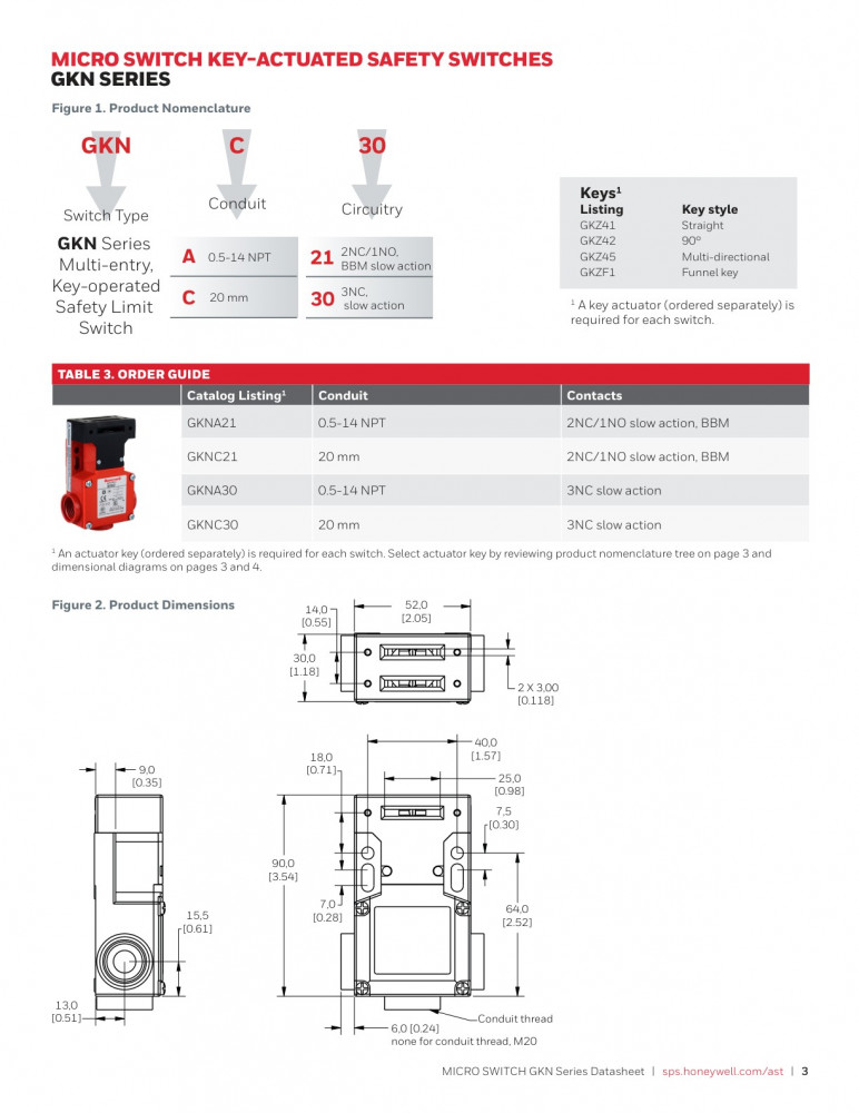 Honeywell GKN Series datasheet page 3