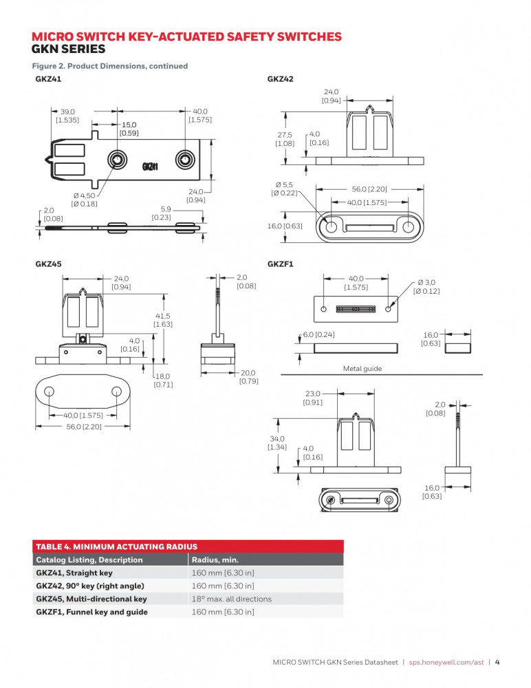 Honeywell GKN Series datasheet page 4