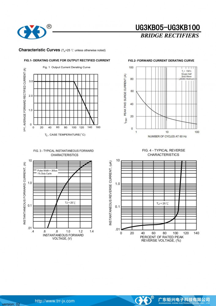 UG3KB100 datasheet page 2