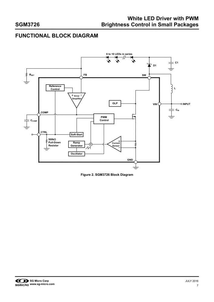 SGM3726 datasheet page 7