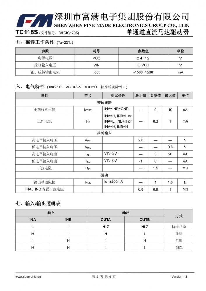 TC118S datasheet page 2