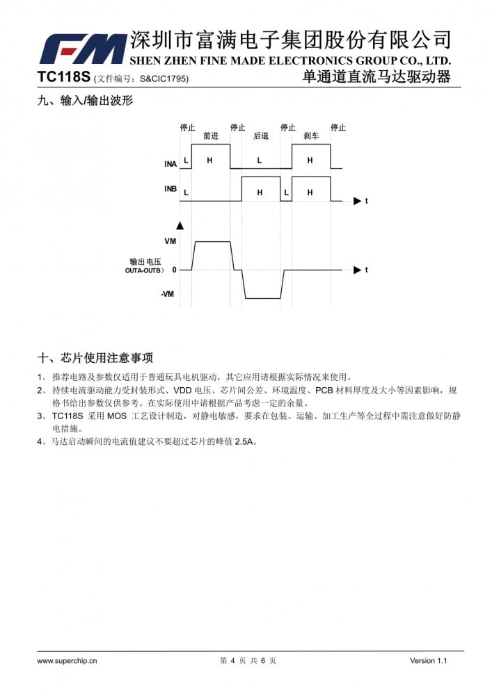 TC118S datasheet page 4