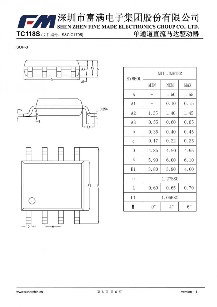 TC118S datasheet page 6
