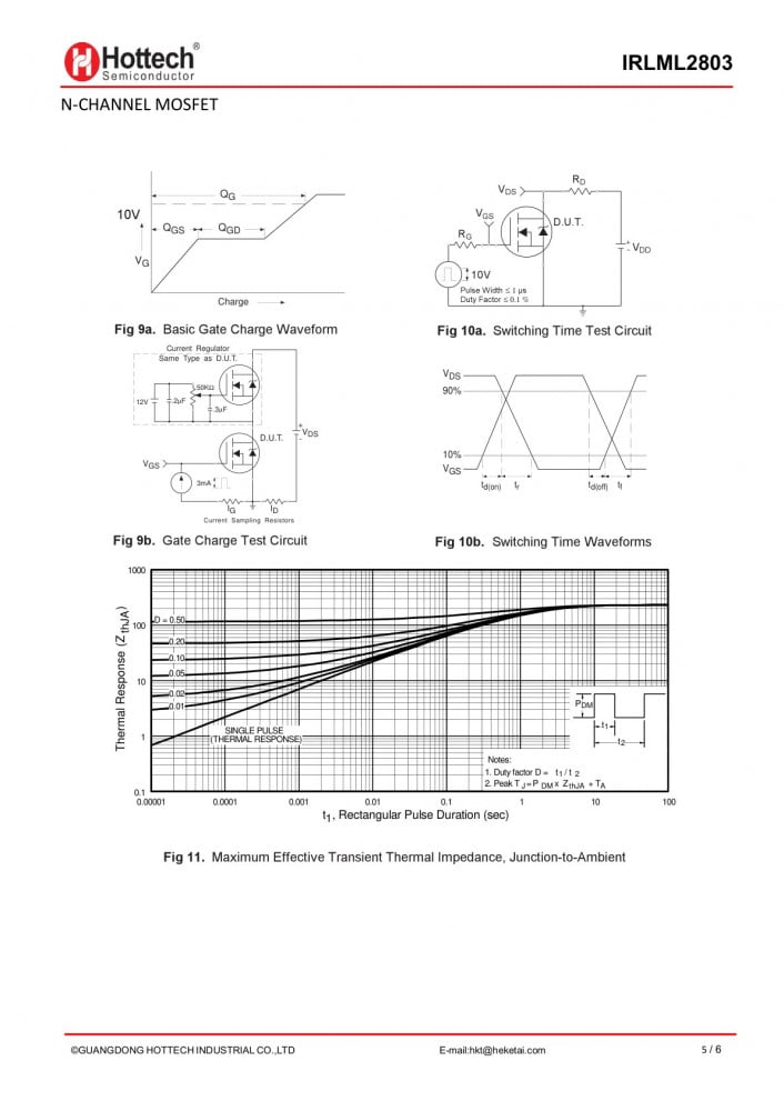 IRLML2803 datasheet page 5