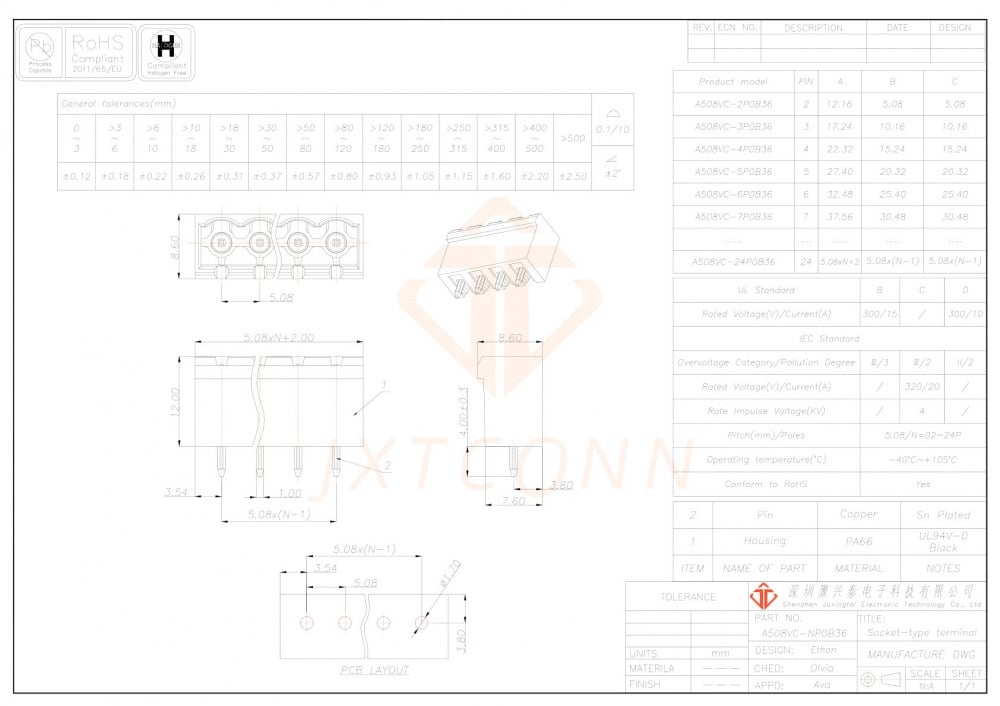 A508VC-3P0B36 technical drawing page 1