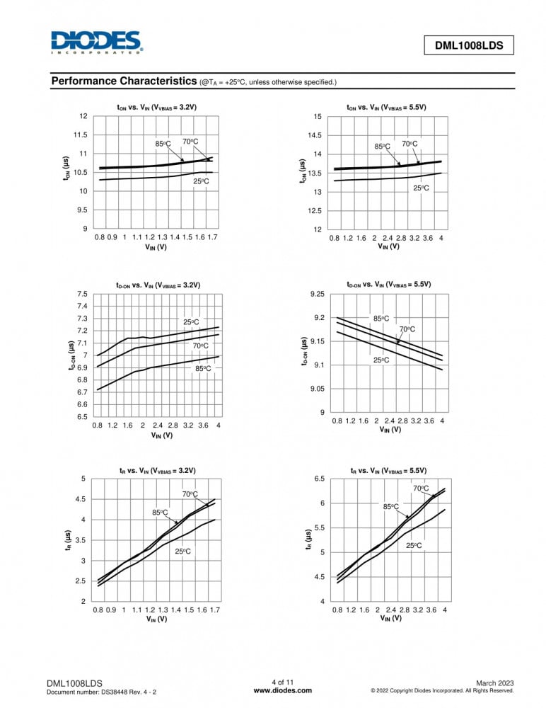 DML1008LDS-7 datasheet page 4