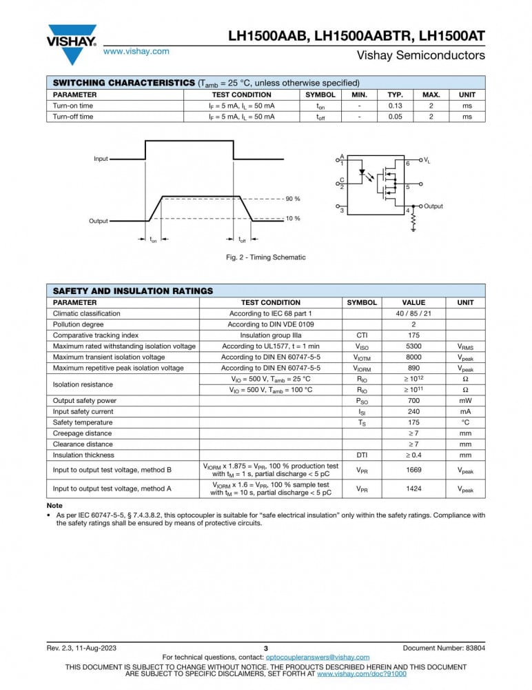 LH1500AT datasheet page 3