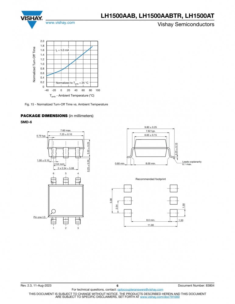 LH1500AT datasheet page 6