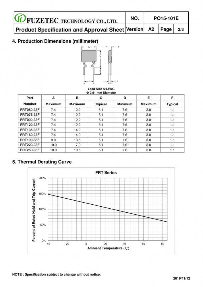 FRT220-33F datasheet page 2