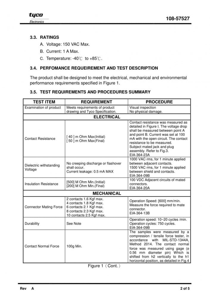 1734577-3 technical document page 2