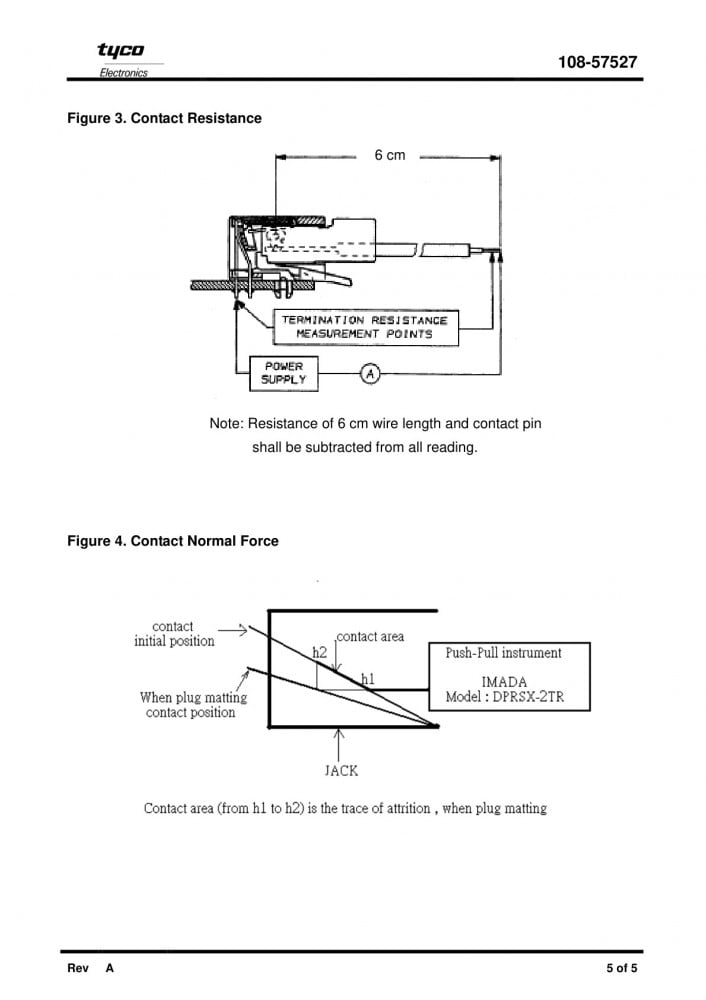 1734577-3 technical document page 5