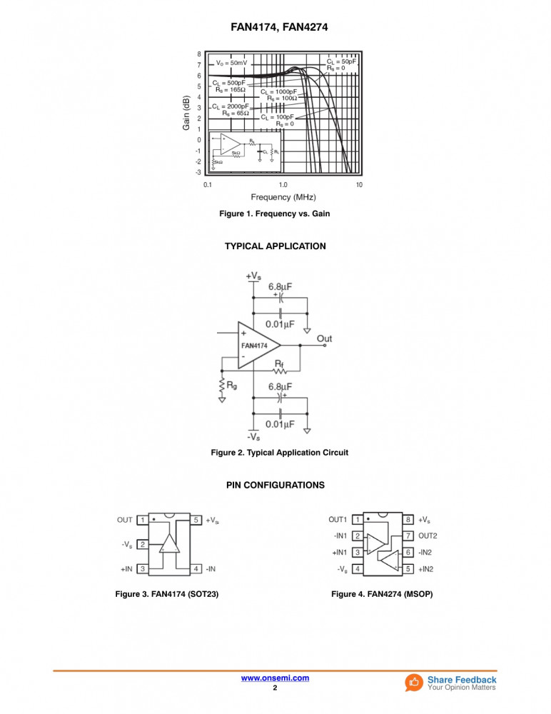 FAN4274 datasheet page 2