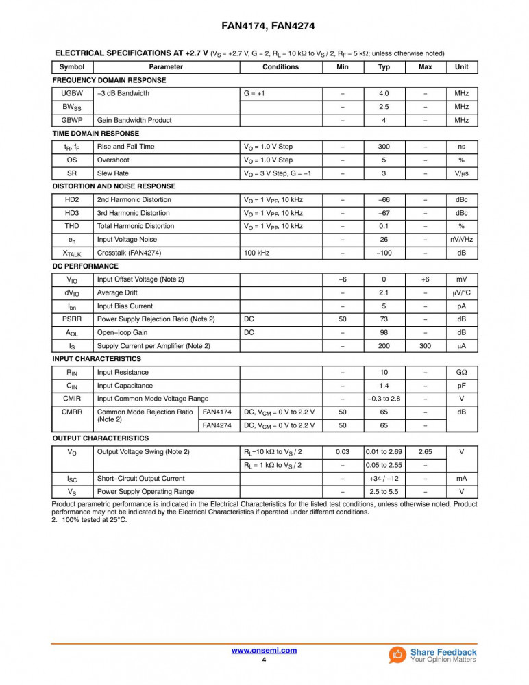 FAN4274 datasheet page 4