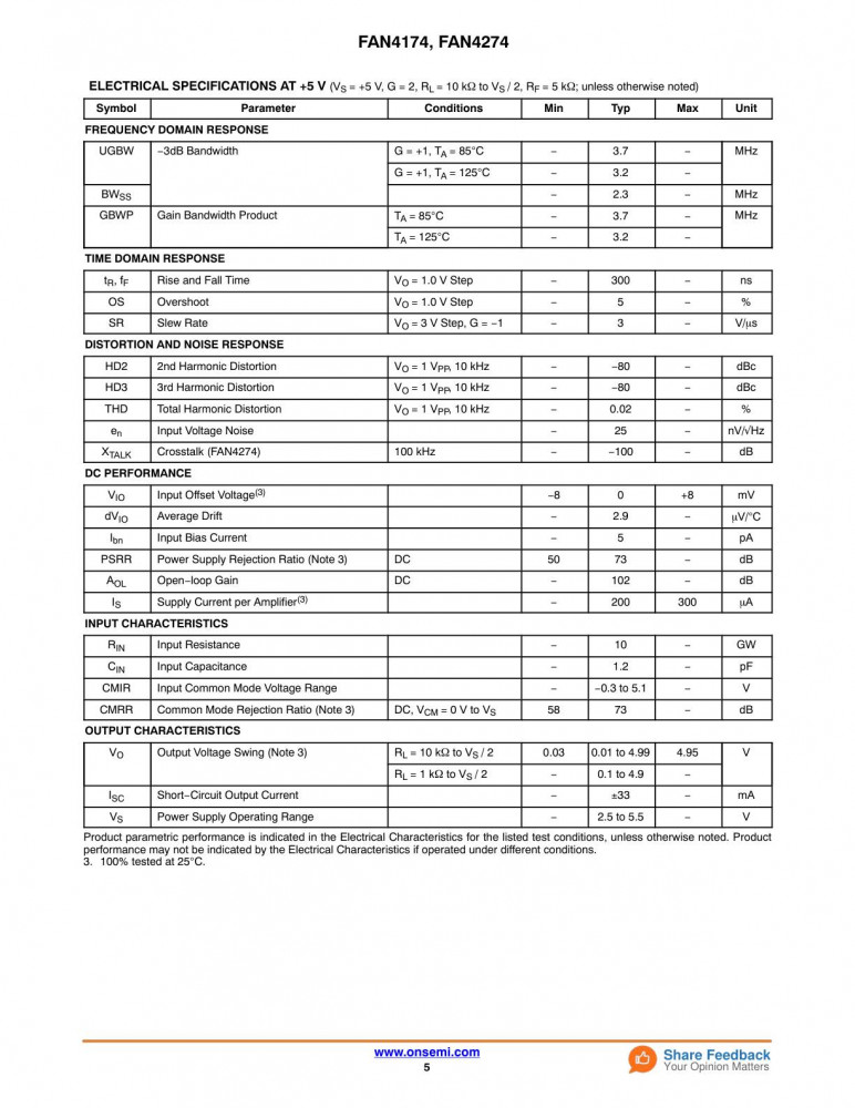 FAN4274 datasheet page 5