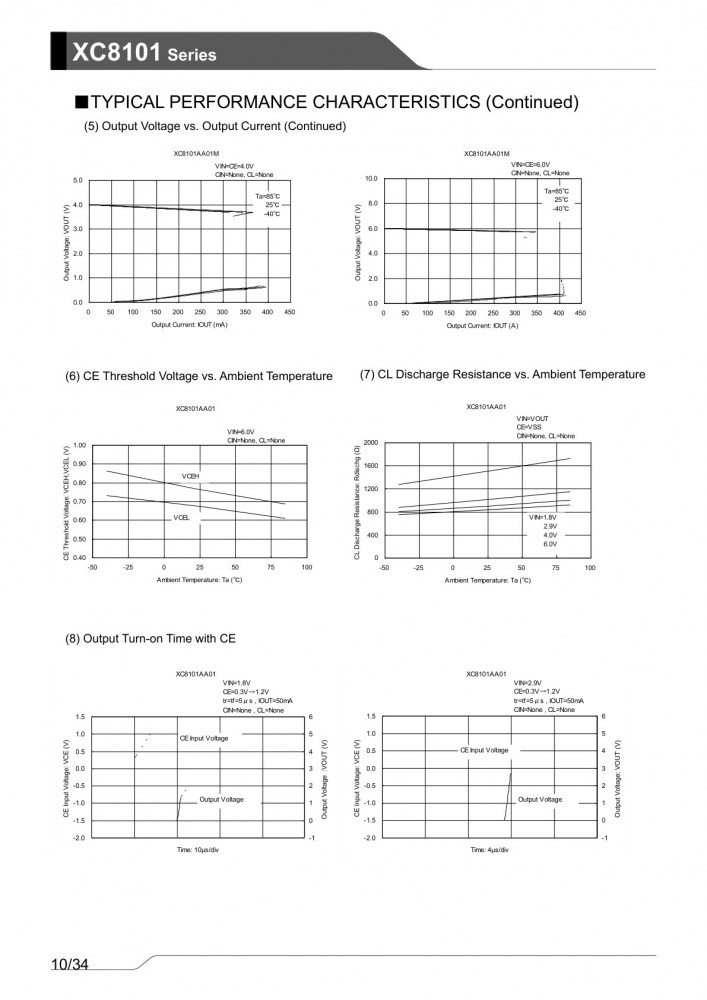 XC8101 datasheet page 10