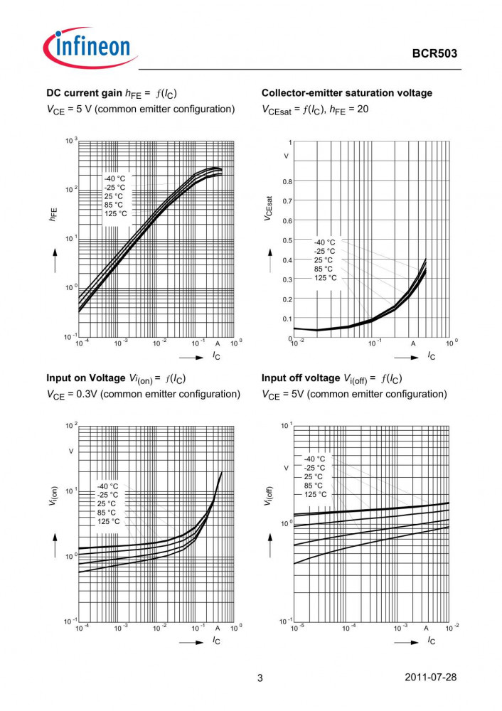 BCR503 technical document page 3
