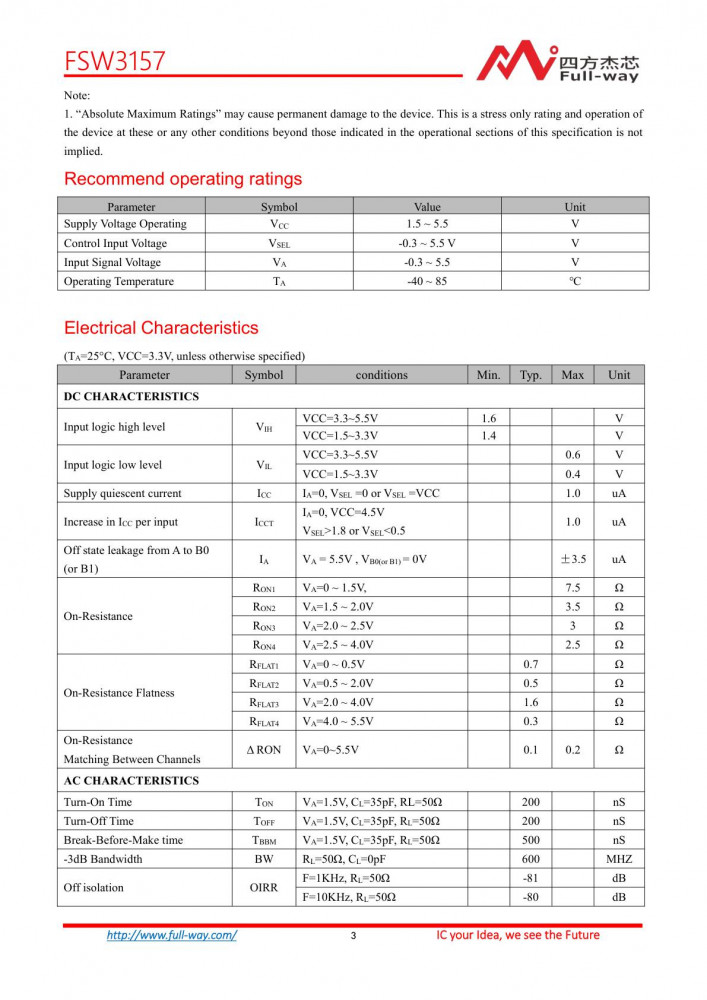 FSW3157 datasheet page 3