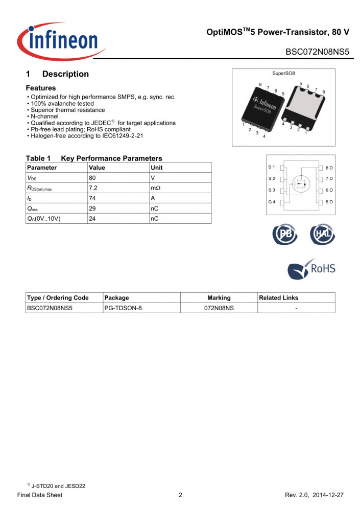 BSC072N08NS5 datasheet page 2