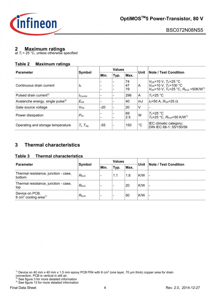 BSC072N08NS5 datasheet page 4
