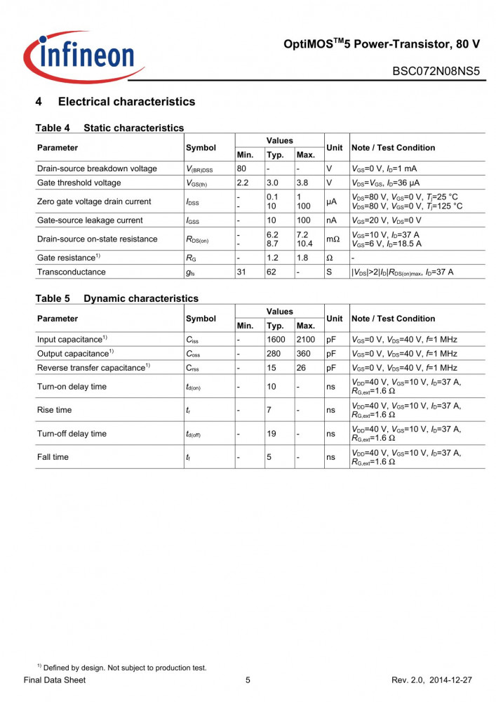 BSC072N08NS5 datasheet page 5