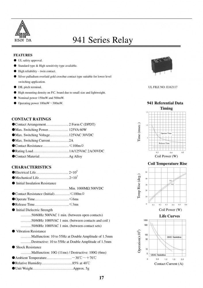 HSINDA 941H-2C-24D datasheet page 1