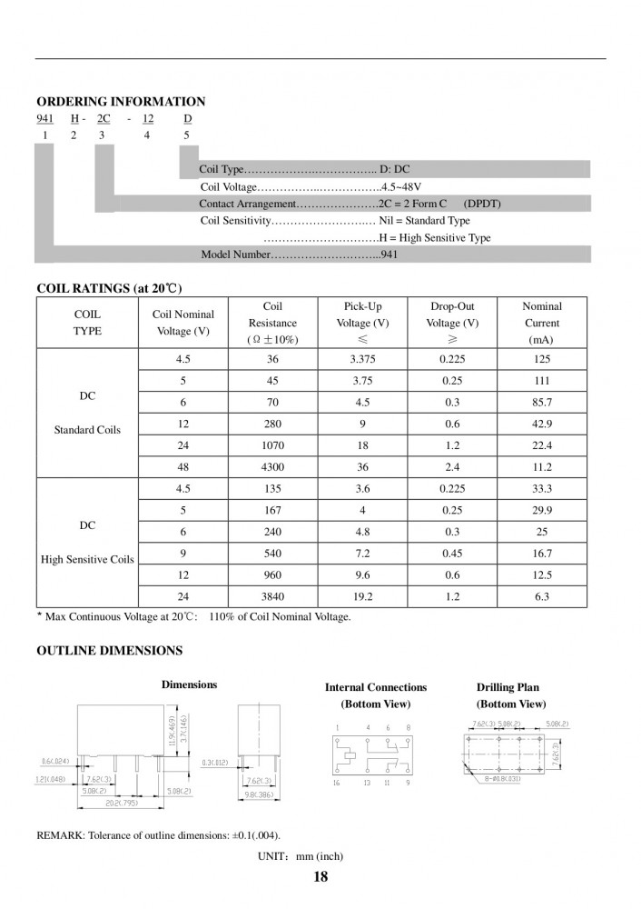HSINDA 941H-2C-24D datasheet page 2