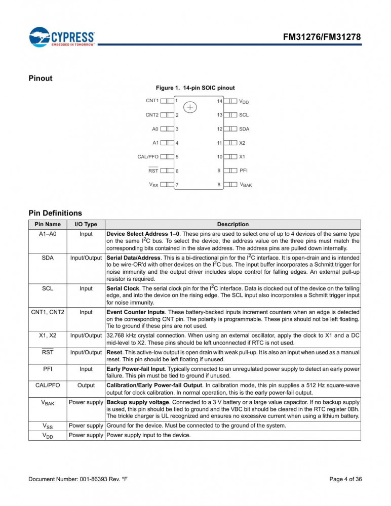 FM31278-G datasheet page 5