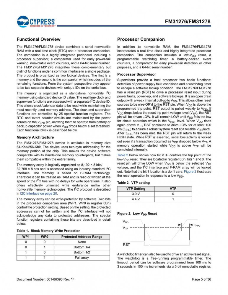 FM31278-G datasheet page 6
