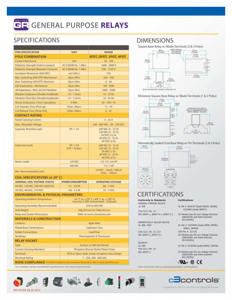 c3controls General Purpose Relays documentation page 2