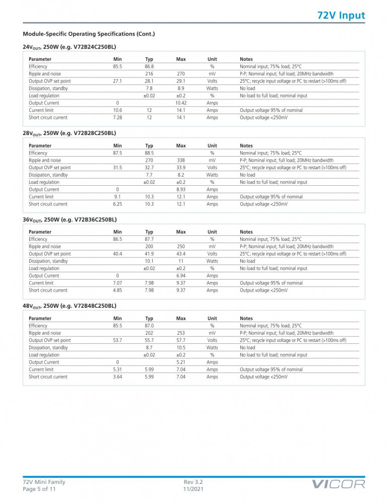 VICOR document page 5