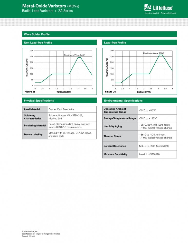 V100ZA15P datasheet page 10