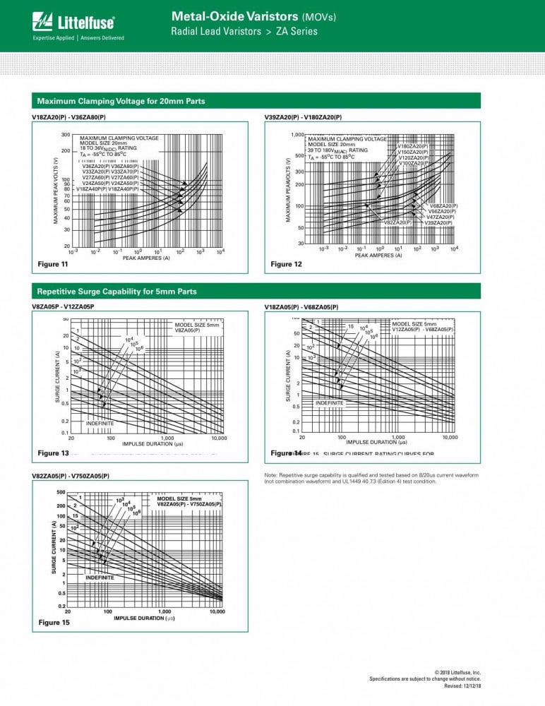 V100ZA15P datasheet page 7