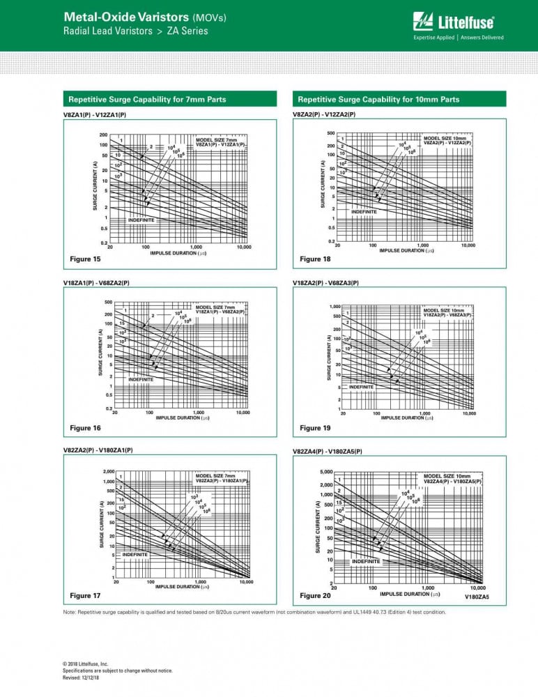 V100ZA15P datasheet page 8