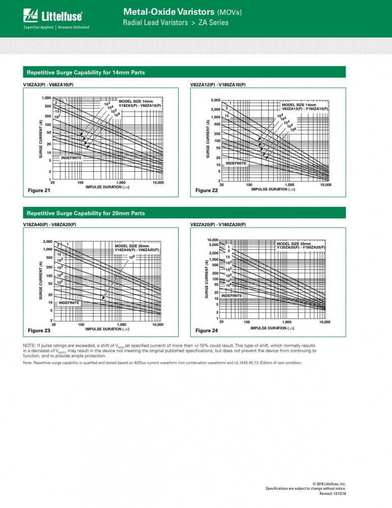 V100ZA15P datasheet page 9