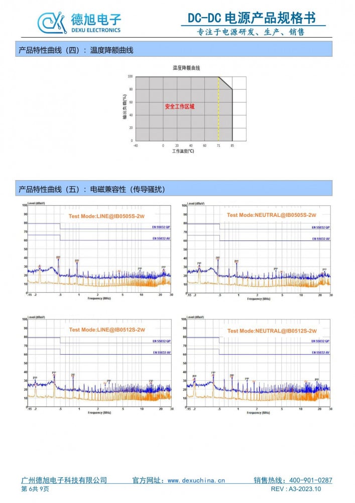 DEXU IB1205S-2W datasheet page 6