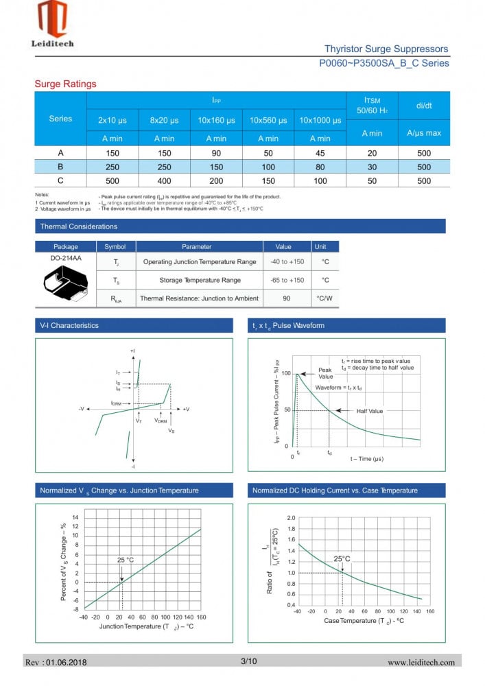P0080SA datasheet page 3