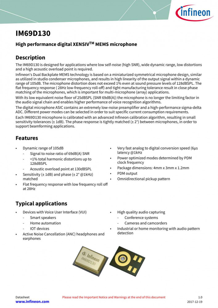 IM69D130 document page 1