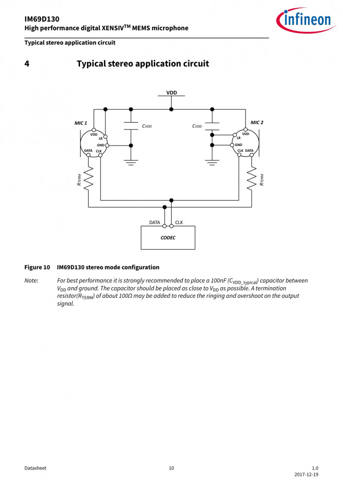 IM69D130 document page 10
