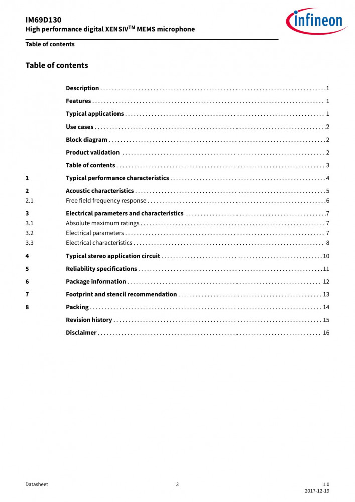 IM69D130 document page 3