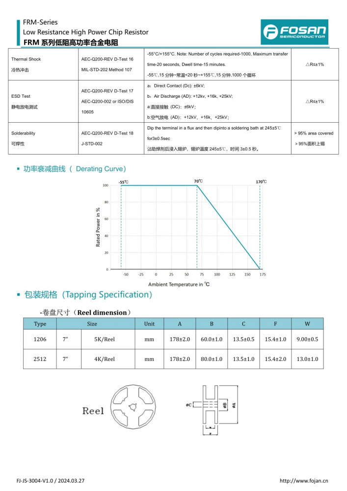 FOJAN FRM series datasheet page 5